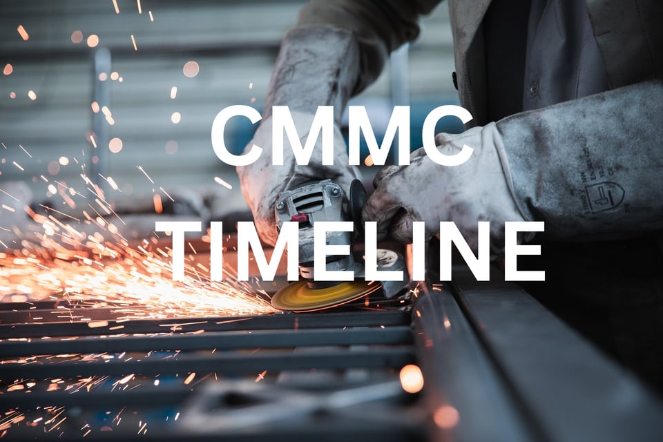CMMC 2.13 is Here - Explore the 2025 Timeline
